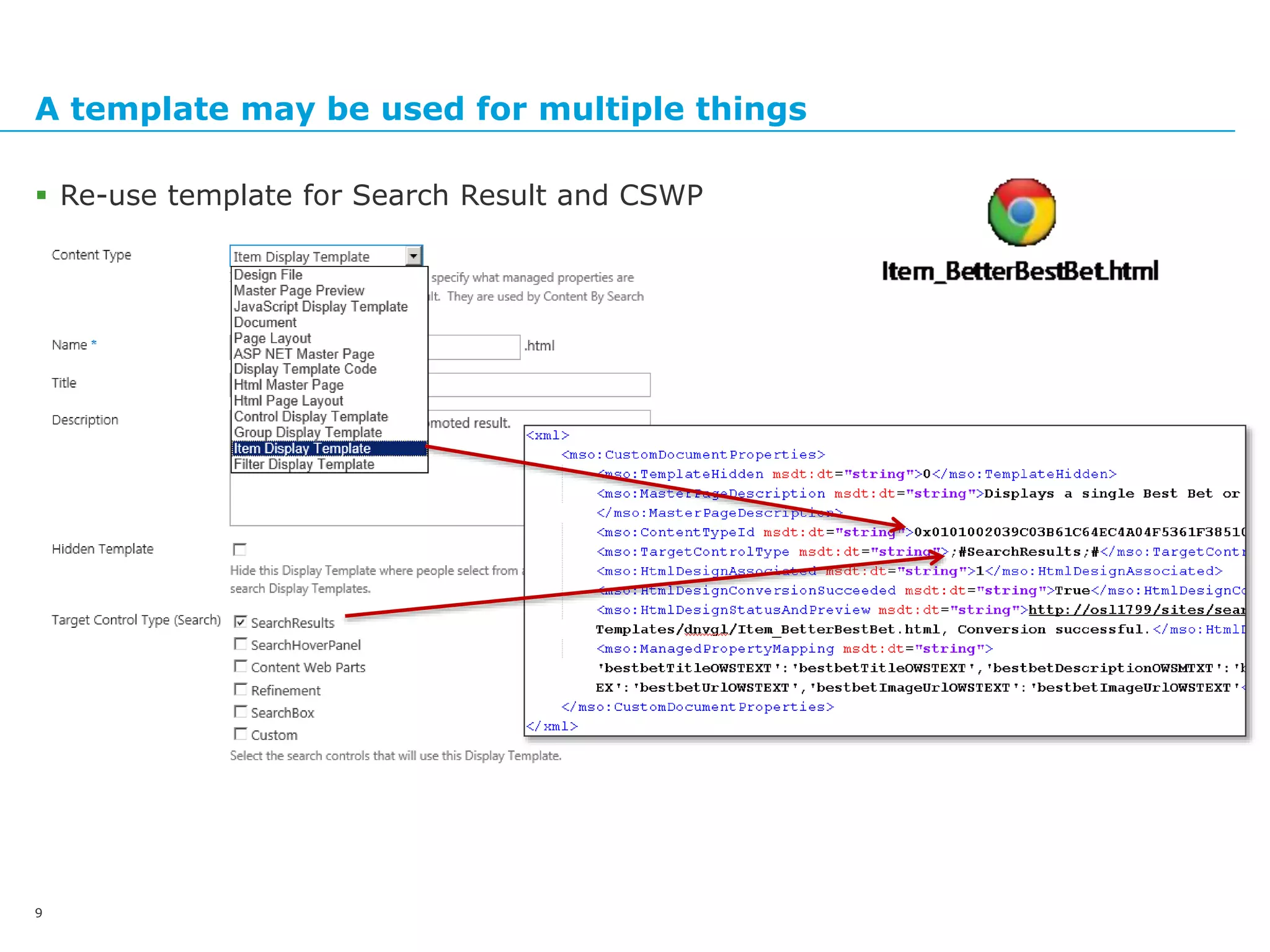 Sharepoint Display templates | PPTX