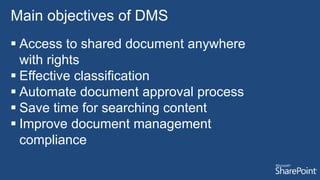 SharePoint 2013 Document Management Features | PPTX