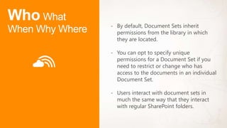 SharePoint Document Sets | PPT