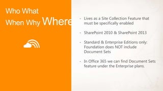 Sharepoint 2010 Document Sets