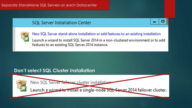SharePoint Disaster Recovery with SQL AlwaysOn | PPT
