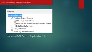 SharePoint Disaster Recovery with SQL AlwaysOn | PPTX