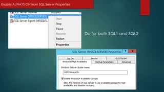 SharePoint Disaster Recovery with SQL AlwaysOn | PPTX