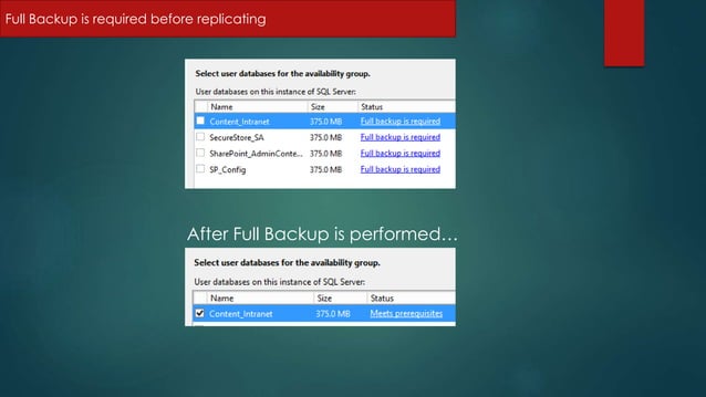 SharePoint Disaster Recovery with SQL AlwaysOn | PPT