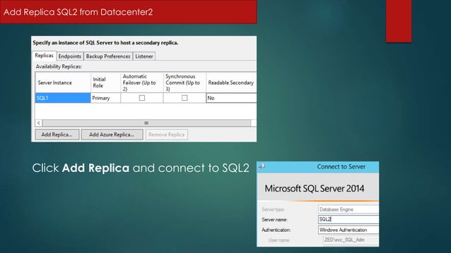SharePoint Disaster Recovery with SQL AlwaysOn | PPT