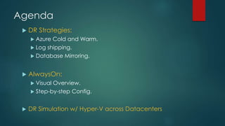 SharePoint Disaster Recovery with SQL AlwaysOn | PPTX