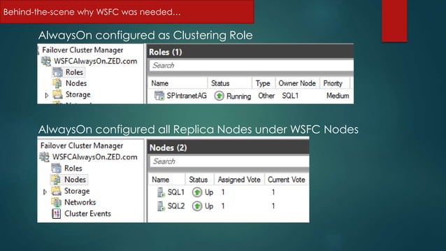 SharePoint Disaster Recovery with SQL AlwaysOn | PPT