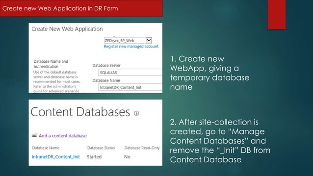 SharePoint Disaster Recovery with SQL AlwaysOn | PPT
