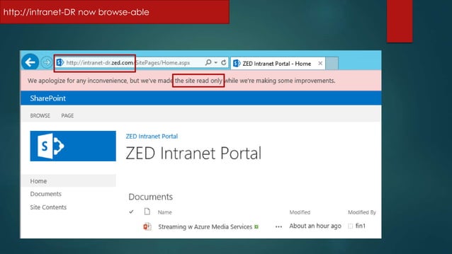 SharePoint Disaster Recovery with SQL AlwaysOn | PPT