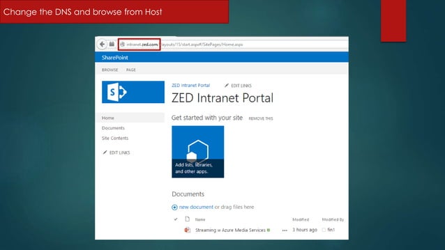 SharePoint Disaster Recovery with SQL AlwaysOn | PPT