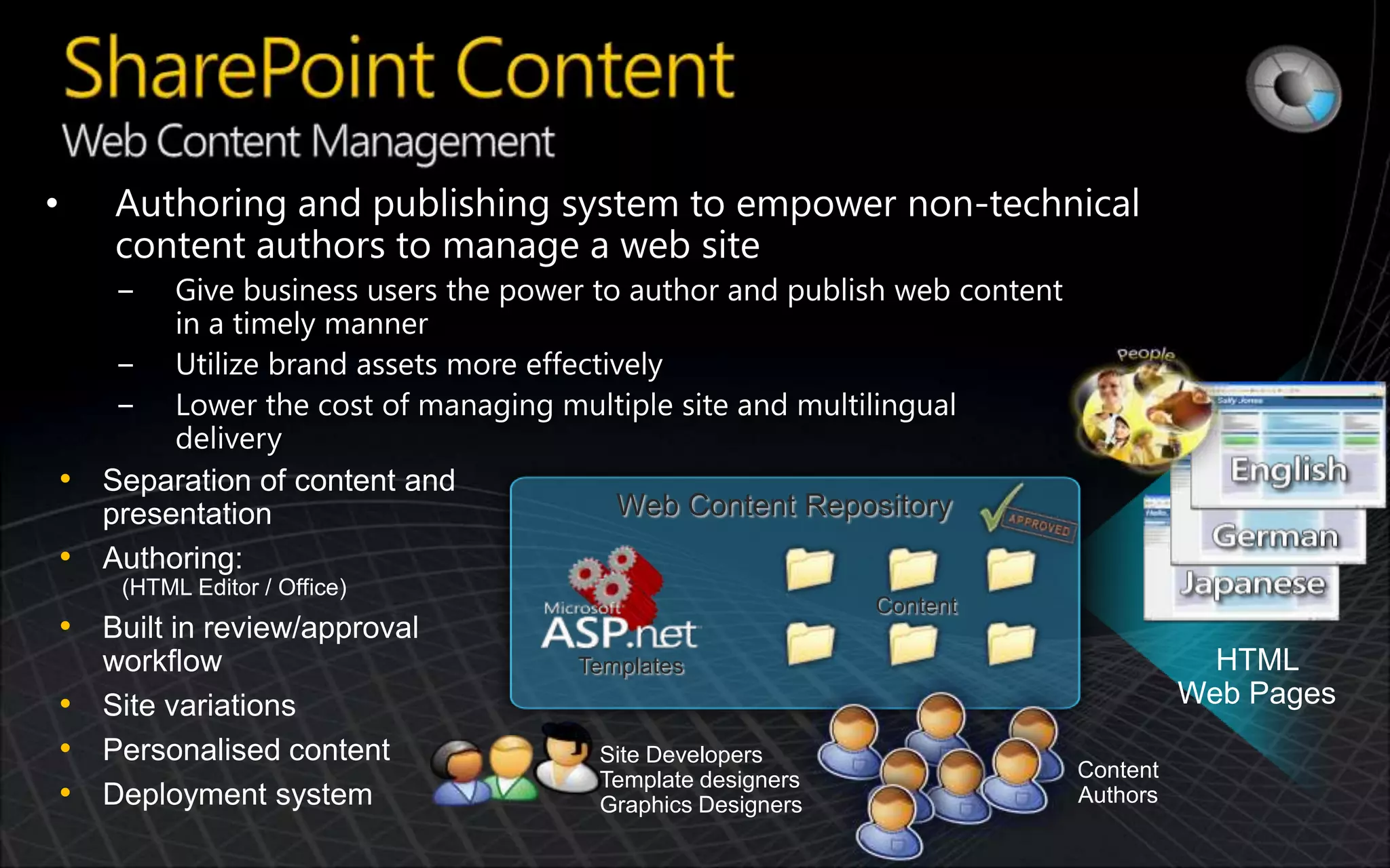 SharePoint 2010 Overview | PPT