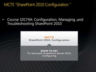 SharePoint 2010 Certifications | PPTX