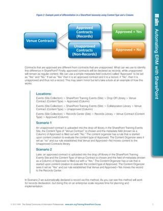 Sharepoint ERM Briefing | PDF | Information Services Industry | Industries