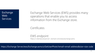 Exchange Server 2013 and SharePoint Server 2013 Integration | PDF