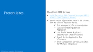 Exchange Server 2013 and SharePoint Server 2013 Integration | PPT