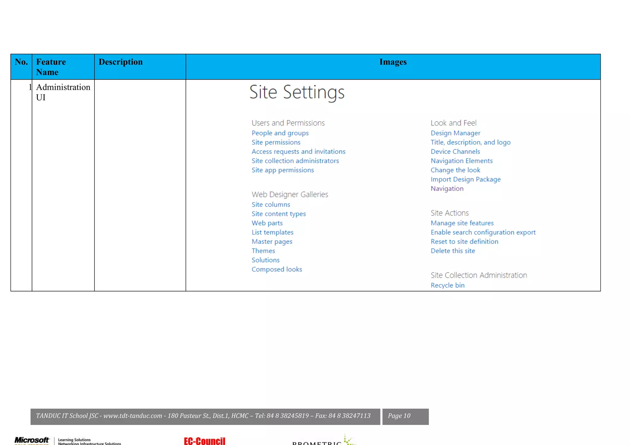 SharePoint Demo features lists by le huy luyen | PPT