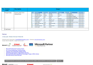 SharePoint Demo features lists by le huy luyen | PDF