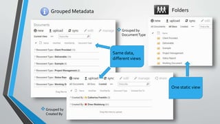 SharePoint Folders & Metadata | PPTX