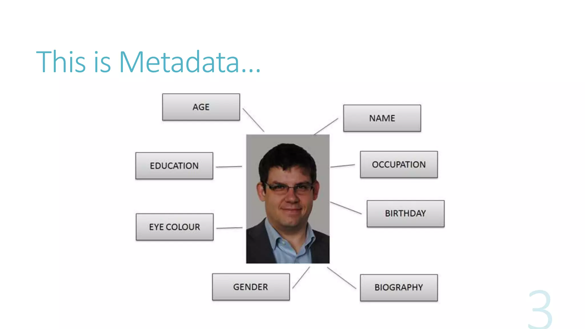 SharePoint Folders vs. Metadata Best Practices | PPT