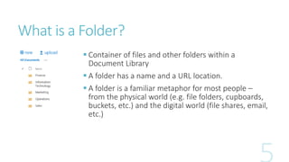 SharePoint Folders vs. Metadata Best Practices | PPT