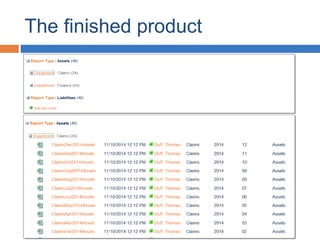 SharePoint Folders: Folders vs. Metadata | PPT