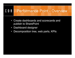 Business Intelligence in SharePoint | PPT