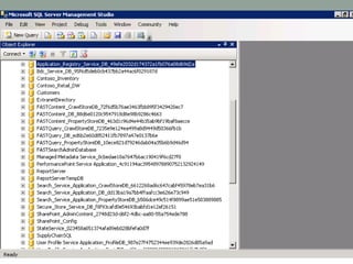 SharePoint for DBAs Part 1 | PPTX
