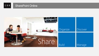 SharePoint for Government | PPT