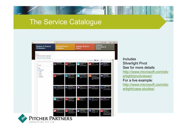 SharePoint for information Management in The Legal Profession | PPT