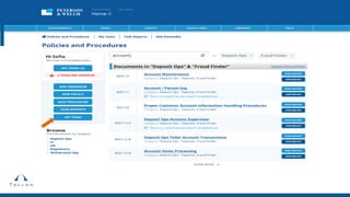 Managing Policies and Procedures with SharePoint 2013 | PPT