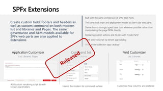 SharePoint Framework SPFx | PPTX