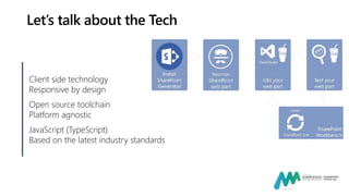 SharePoint Framework SPFx | PPTX