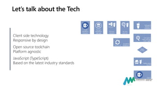 SharePoint Framework SPFx | PPTX