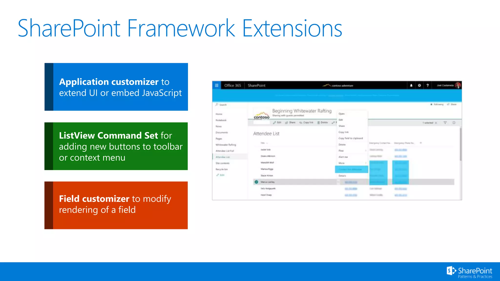 SharePoint framework - Introduction to SPFx Extensions | PPT
