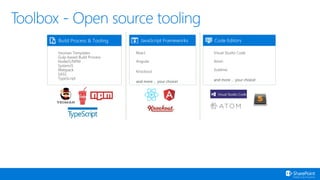 SharePoint framework - Introduction to SPFx Extensions | PPT