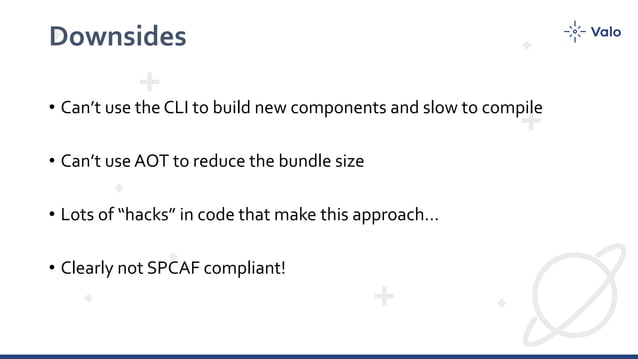 Sharepoint Framework Angular And Azure Functions Ppt 3929