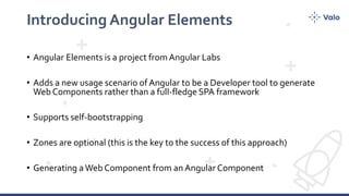 SharePoint Saturday Utah 2018 - SharePoint Framework, Angular and Azure Functions | PPTX | Web ...