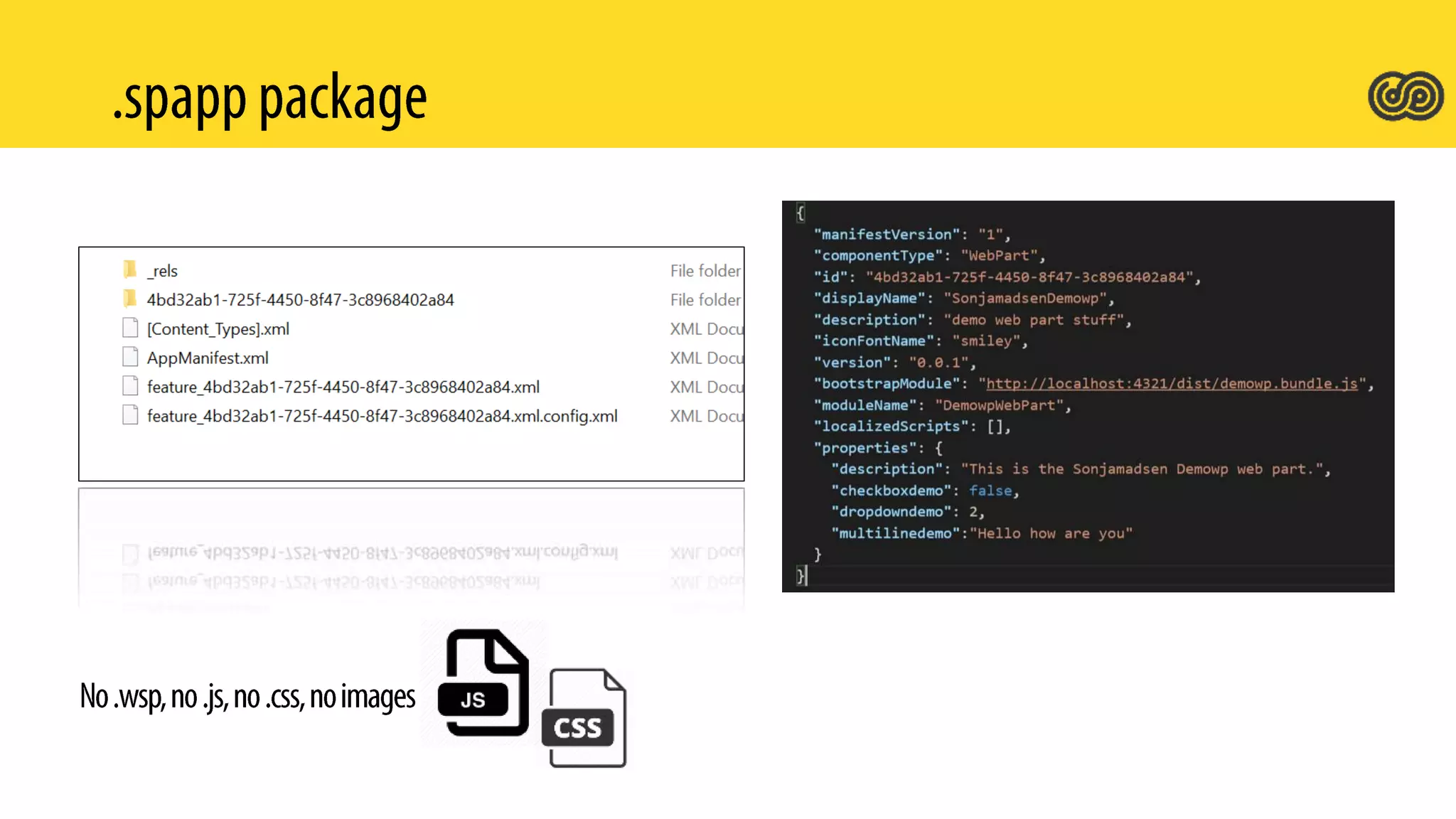 Sharepoint Framework React Office Ui Fabric Ppt 