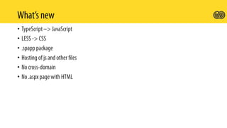 SharePoint Framework, React, and Office UI Fabric spc adriatics 2016 | PPT