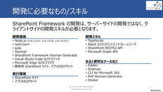 SharePoint Framework アップデート SPFx v1.12.1 | PPT