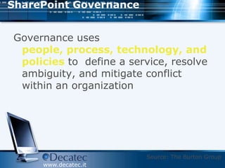 Sharepoint governance | PPT