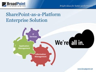 SharePoint Governance Webinar Presentation | PPT