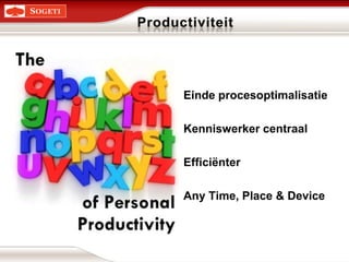 Share Point Het Nieuwe Werken Impact | PPT