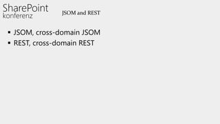 Share point hosted add ins munich | PPT