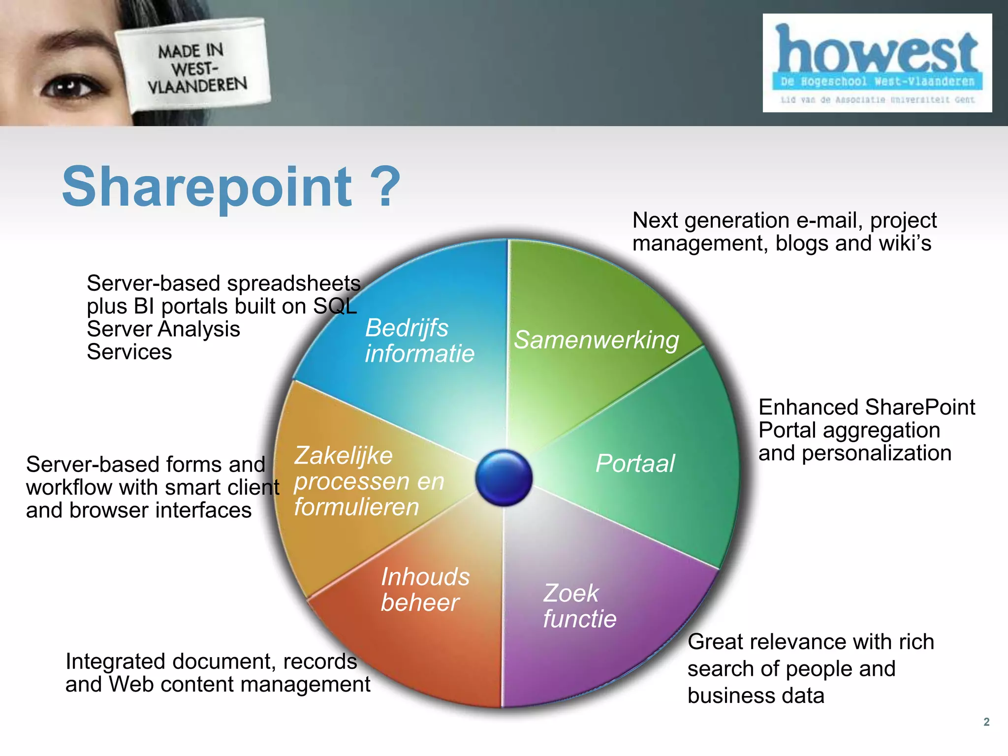 Sharepoint @ Howest - Voorstelling Vlhora | PPTX