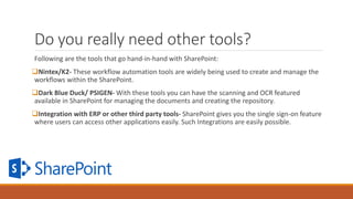 Sharepoint implementation quick points to grasp | PPT
