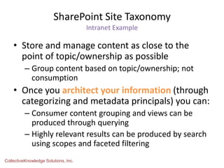 SharePoint Information Architecture Applied | PPTX