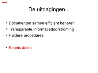 SharePoint Inleiding | PPT
