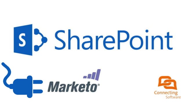 SharePoint integration with Marketo | PPT
