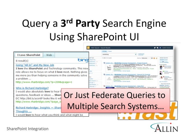 SharePoint Integration and Interoperability | PPSX